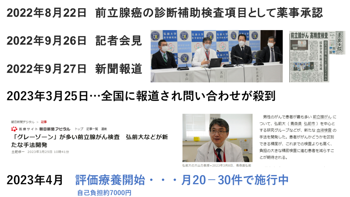 前立腺がん診断の精度を飛躍的に高める国産の新規診断法「S2,3PSA%検査」の保険適用について - 弘前大学